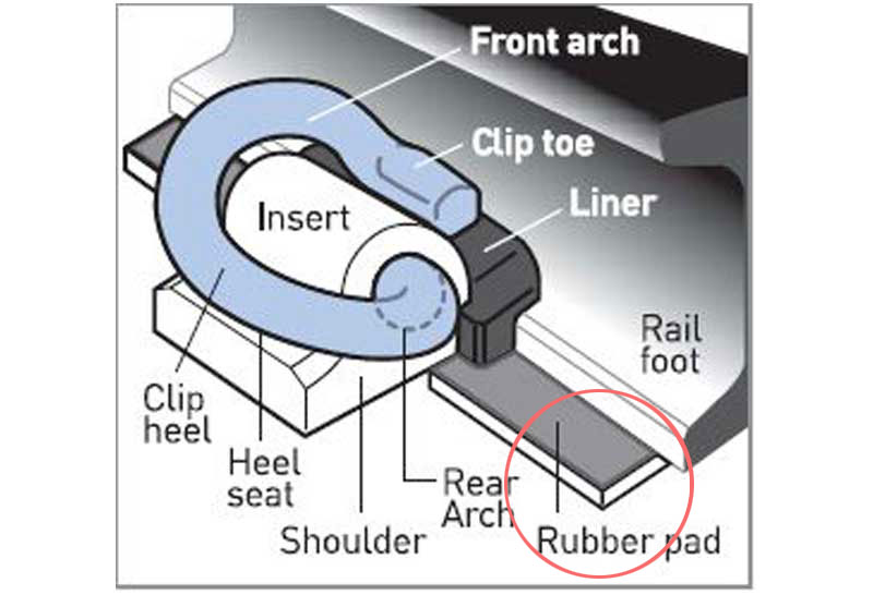 Welcome to Andhra Polymers
